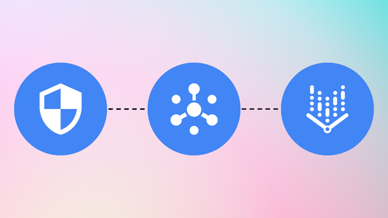 How To Automate Gcp Security Command Center Analysis With Vertex Ai 7208
