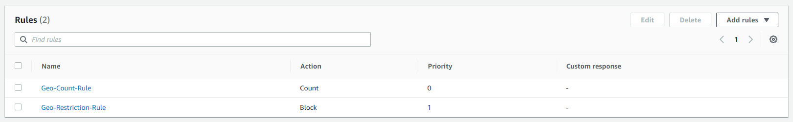 AWS WAF Now Supports Granular Geo-Based Blocking