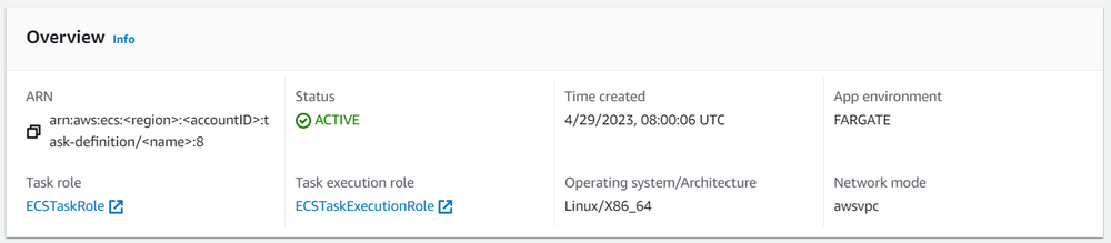 Task Role Vs Task Execution Role In Amazon Ecs A Closer Look At Container Security 