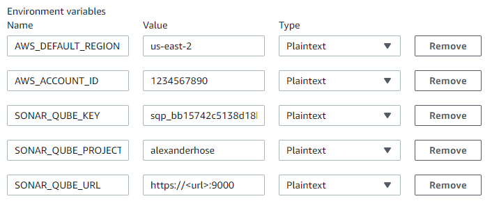 How To Use SonarQube With AWS CodePipeline